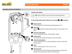 Belimo SF24A-S2 rotary actuator – ECO SPARES